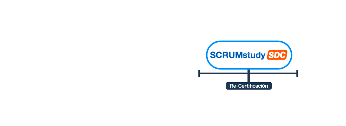 Re-Certificación Scrum Developer Certified (SDC®) (SCRUMstudy)